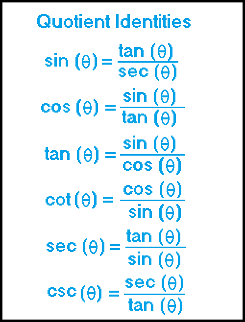 TRIGONOMETRIC IDENTITIES trigonometric-identities